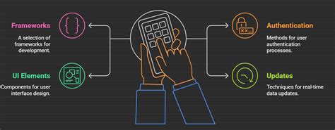 Different Configuration Xmls In Hadoop An In Depth Look By Sonu Tyagi Medium
