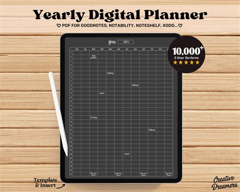 Yearly Planner Pdf Productivity Digital Planner Goodnotes Template