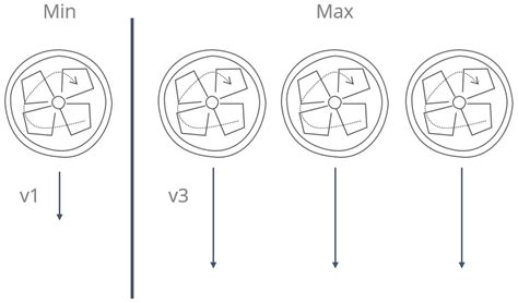 Towards A Sensitive Urban Wind Representation In Virtual Reality