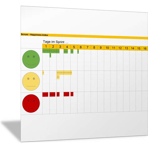 Happiness Index Für Die Stimmung Im Projektteam Excel Vorlage