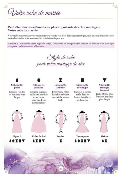 Planificateur De Mariage Phosie Évènements