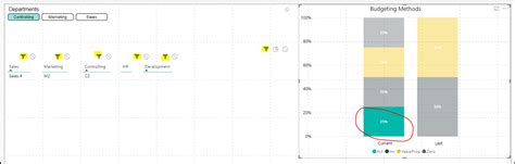 Solved Visual Filters Text Boxes Or Similar In Power Bi Microsoft