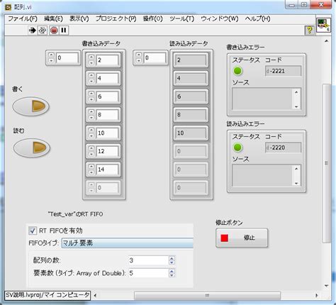 Rt Fifoを有効にした際のシェア変数の動作 Ni Community