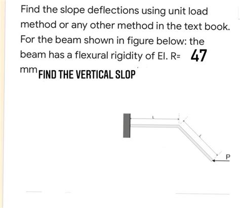 solved find the slope deflections using unit load method or