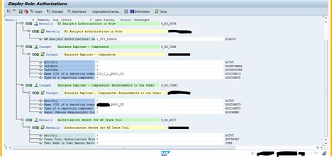 Cannot Load Querycould Not Instantiate The D Sap Community