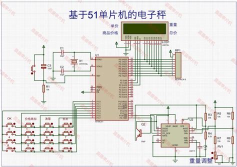 基于51单片机电子秤lcd显示proteus仿真 程序 设计报告 讲解视频 单片机电子秤protues仿真图 csdn博客