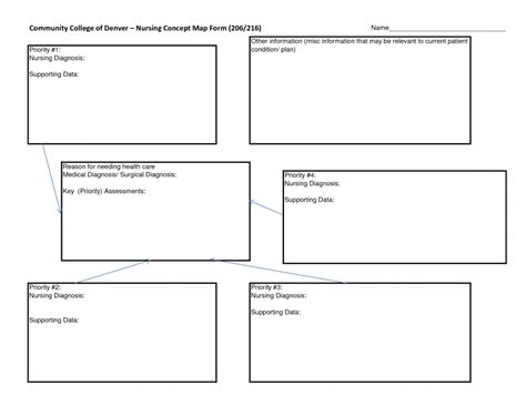 Printable Nursing Concept Map Template Social Media Template