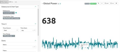 Apache Superset Tutorial Censius Blog