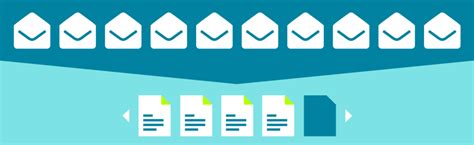 Types Of Transactional Emails With Recommendations Recolize