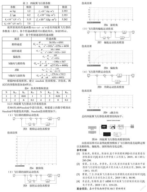 四旋翼飞行器的飞行姿态控制研究与实现 参考网