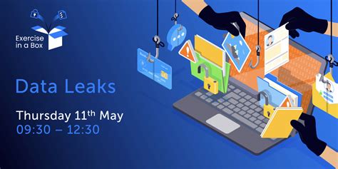 Exercise In A Box ‘sensitive Data Leak Session Via Ms Teams Cyber
