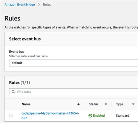 Github Kasukurcodedeploy Create A Simple Pipeline Using Codecommit
