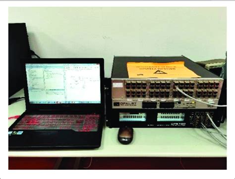 Diagram Of The Real Time Simulation Platform Download Scientific