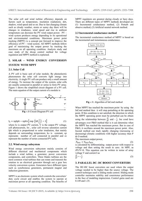 Droop Control Method For Parallel Dc Converters Used In Standalone Pv