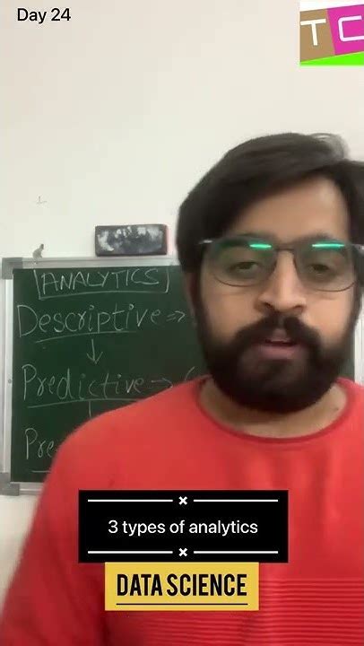 24 Types Of Analytics Descriptive Predictive Prescriptive Data Science Tech Charades Youtube