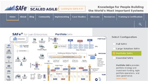 Scaled Agile Framework Safe Preview Scaled Agile