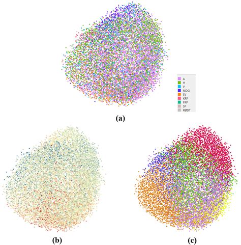 A Follower Network Forceatlas2 Layout Colored By Majority Party B Download Scientific