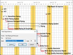 87 Best Microsoft Project Ideas Microsoft Project Microsoft Projects