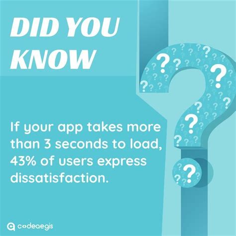 Codeaegis On Linkedin Codeaegis Appdevelopment Coding Uiuxdesign