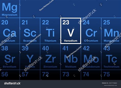 Vanadium Element On Periodic Table Malleable Stock Vector Royalty Free 2557776663 Shutterstock