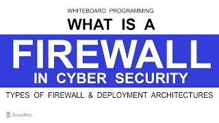 What Is A Firewall And Why Do You Need It How Firewalls Work And Their