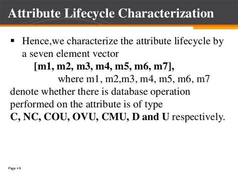 mining attributes