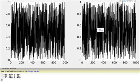 How To Get Matlab Datatip To Output Subplot Information Stack Overflow