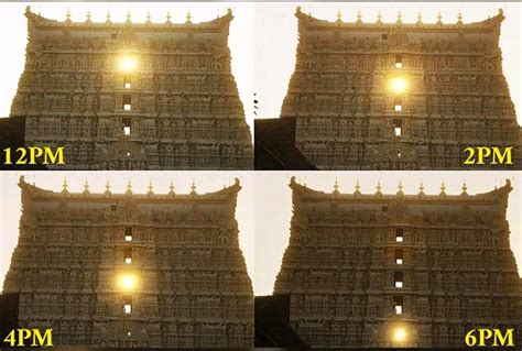 Adarsh Pandey Posted On Linkedin