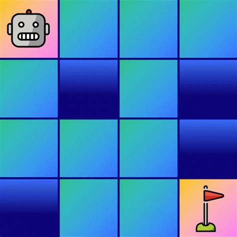 Python Reinforcement Learning Introduction By Jacob Brawley Medium