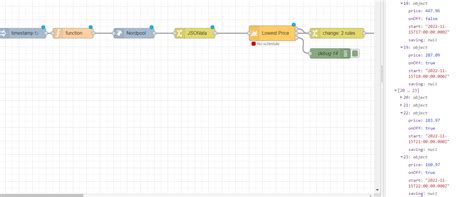 Lowest Price No Schedule Problem · Issue 114 · Ottopaulsennode Red