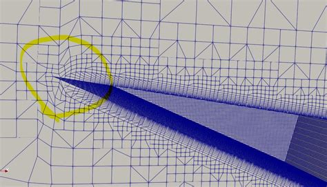 mesh surface layers flowthermolab computational fluid dynamics