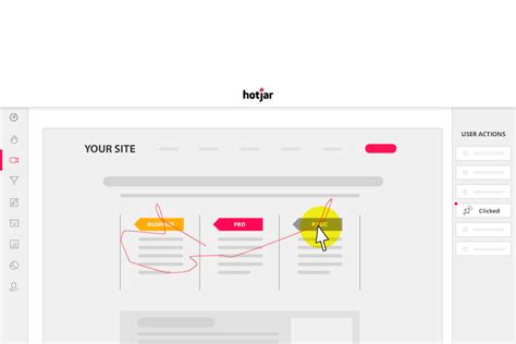 User Experience And Remote Usability Testing Using Hotjar Global Digital Mojo Group