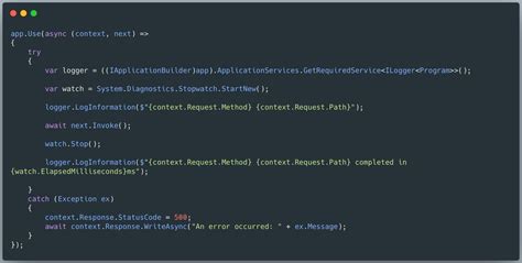 David Caballero On Linkedin Apimonitoring Aspminimalapi Middlewareintegration