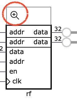 Studio A Introduction To Digital Logic And Computer Design Spring