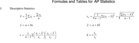 Ap Statistics Formulas