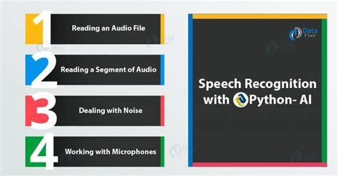 Python Speech Recognition Artificial Intelligence DataFlair