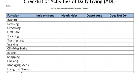 Activities Of Daily Living Adls Checklist And Examples 48 Off