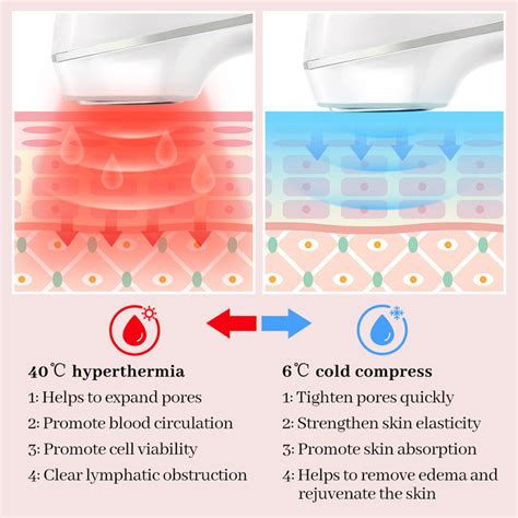 Badu Bg Ултразвукова машина за криотерапия Led горещ и студен чук Лифтинг на лицето Вибрационен