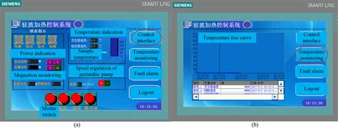 A Control Interface On The Touch Screen B Temperature Monitoring