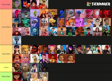 Discuss Everything About Miraculous Ladybug Wiki Fandom