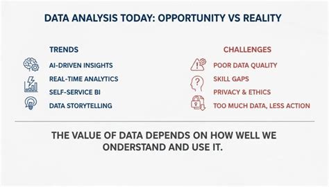 📊 Data Analysis In 2026 Trends Shaping The Future And Challenges We Must