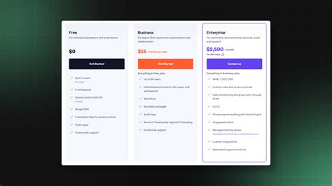 Appsmith Launch Week Major Platform Updates And New Features