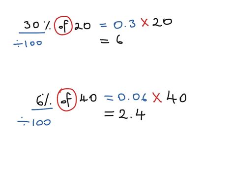 How To Calculate Percentage Markdown