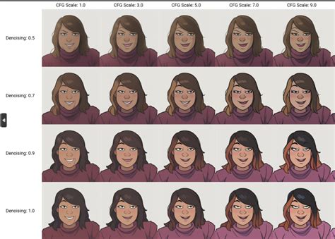 Can T Draw Stable Diffusion For Graphic Design A Guide Xuyun Zeng
