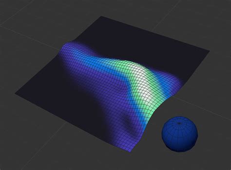 deform a grid with datas heatmap visualisation questions three js