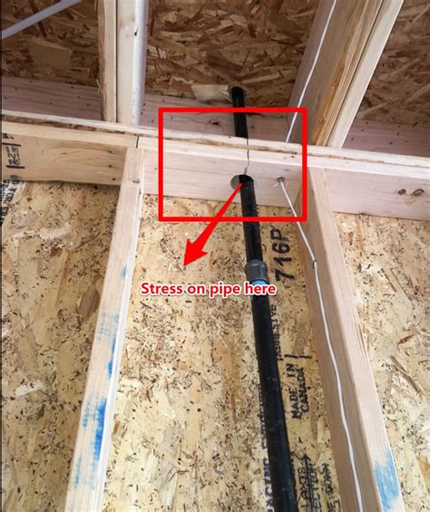 Plumbing Is This Gas Pipe Installation OK Home Improvement Stack Exchange