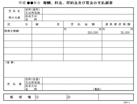 年末調整 株式会社米良太事務所