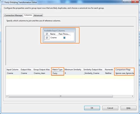 fuzzy group transformation sql server rider