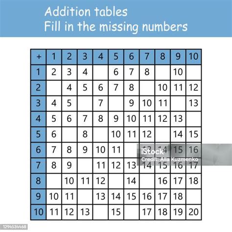 추가 테이블 누락된 숫자를 입력합니다 논리 게임 어린이 교육을위한 포스터 수학 아이 포스터 밝은 배경에 다채로운 큐브와 학교
