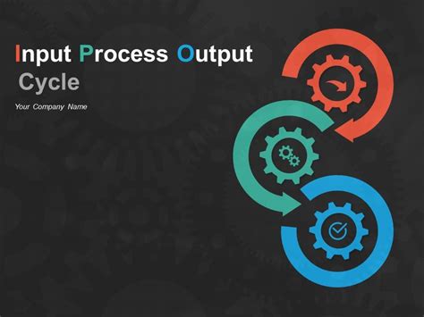 Input Process Output Cycle Powerpoint Presentation Slides Powerpoint